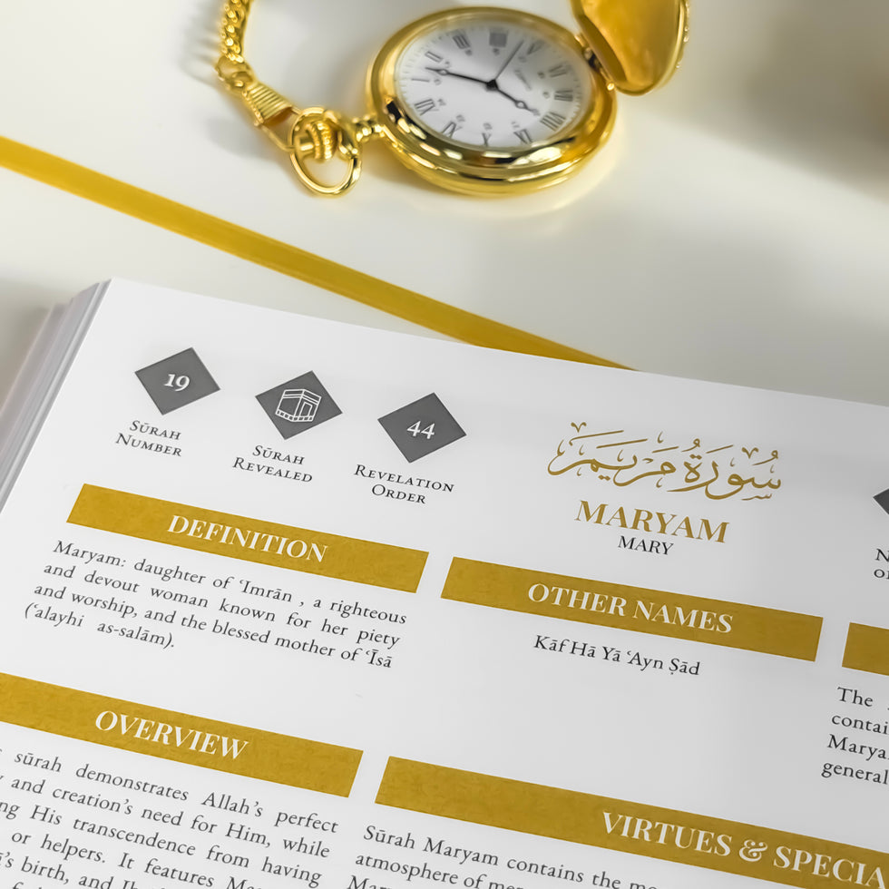 Quran Trace | International Best Seller & Award Winning Brand
